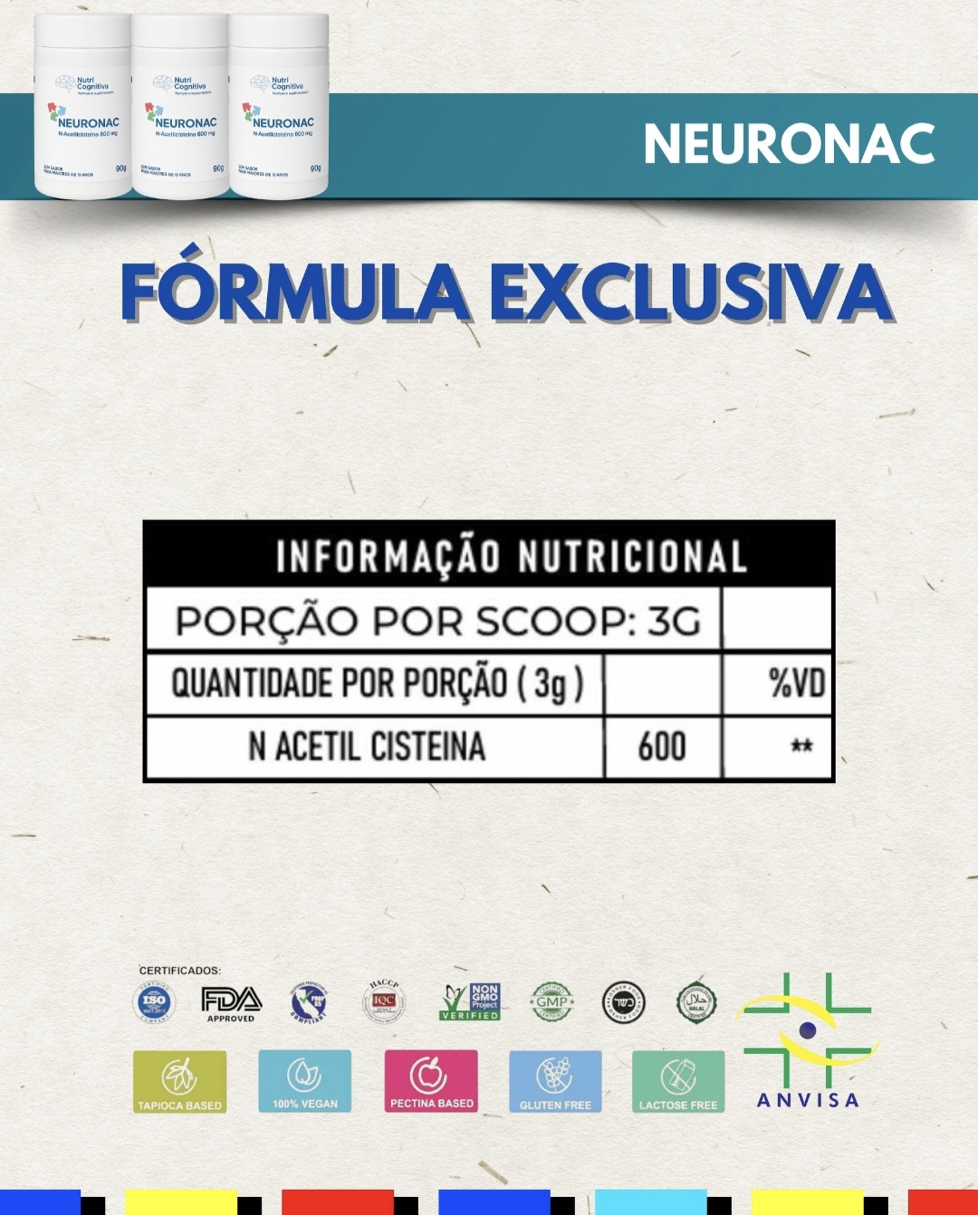 NeuroNAC - Nutri Cognitiva Paraná