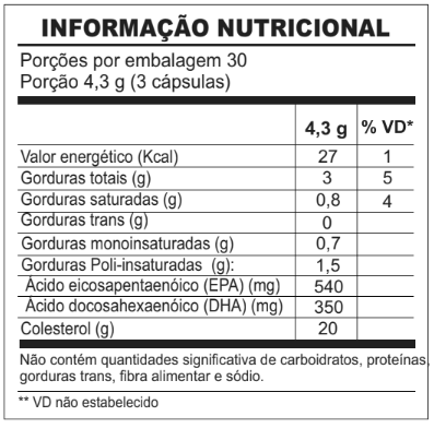 OMEGA 3 - 60 CÁPSULAS - Shark Pro