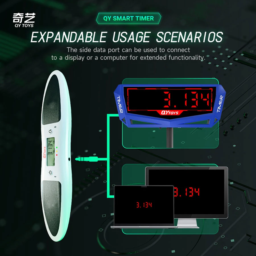 Timer Qiyi Smart Bluetooth - Cronômetro para Cubo Mágico - Oncube: os ...