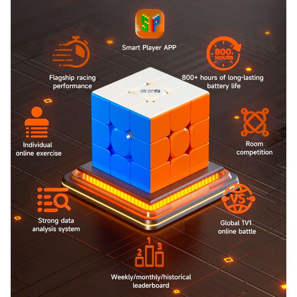 Cubo Mágico 3x3x3 Qiyi Smart Cube Bluetooth Stickerless - Oncube: os ...