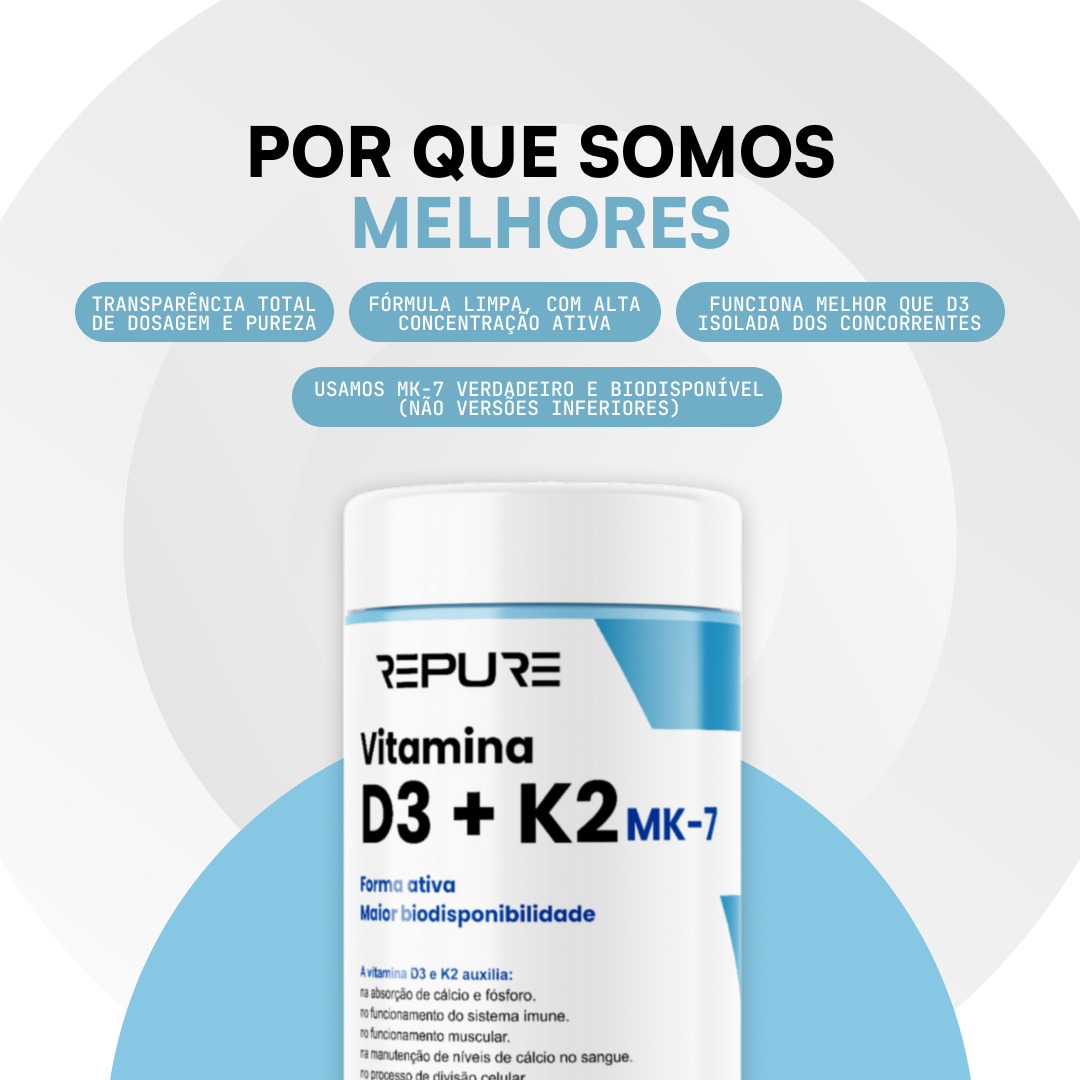 Vitamina D3 + K2 120 Cápsulas | Colecalciferol + MK-7 Repure - Repure ...