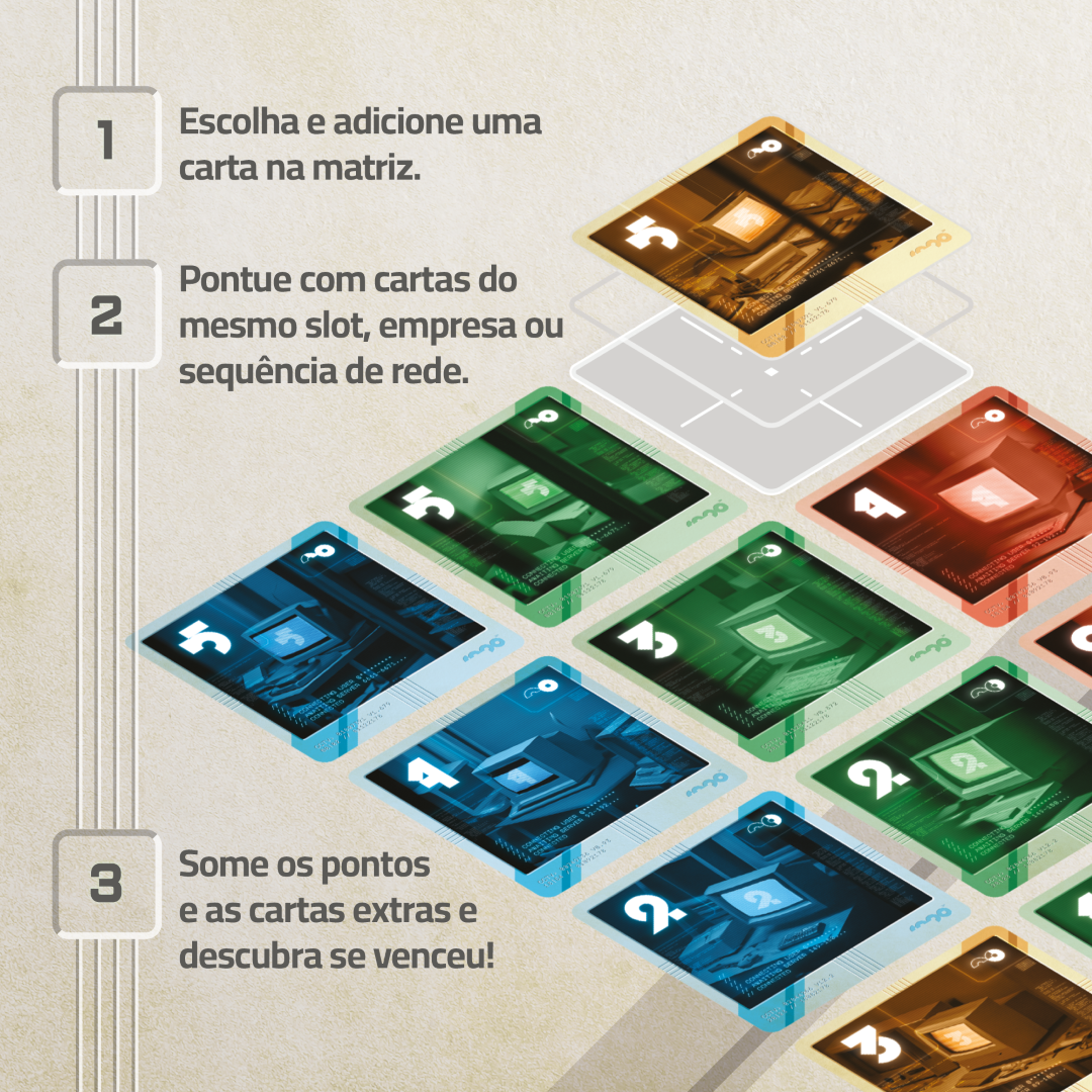 Glitches + Micro Box - PaperGames - Revendedores