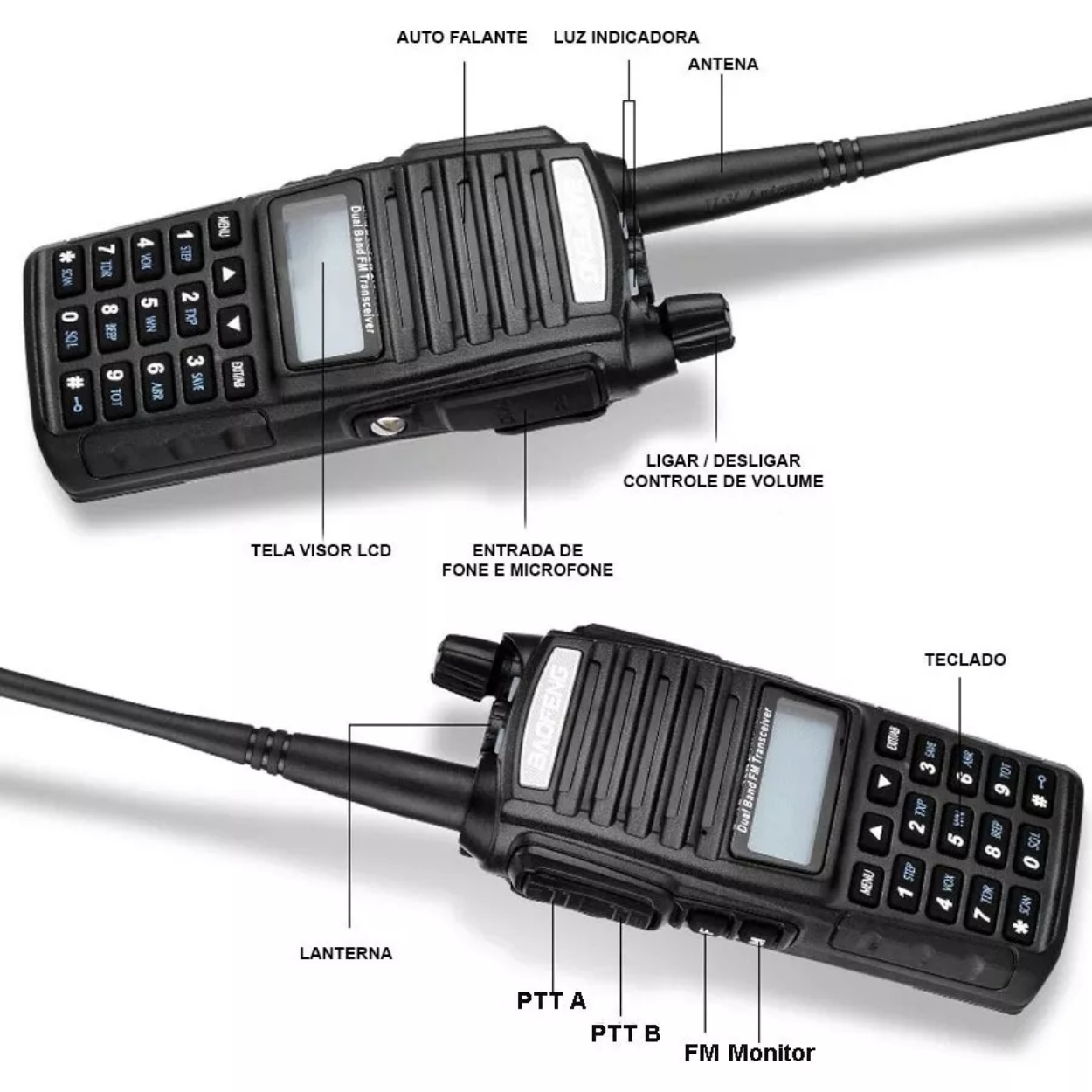 Rádio Comunicador Dual Band Baofeng UV-82 FM VHF UHF - LOJA WWART ...