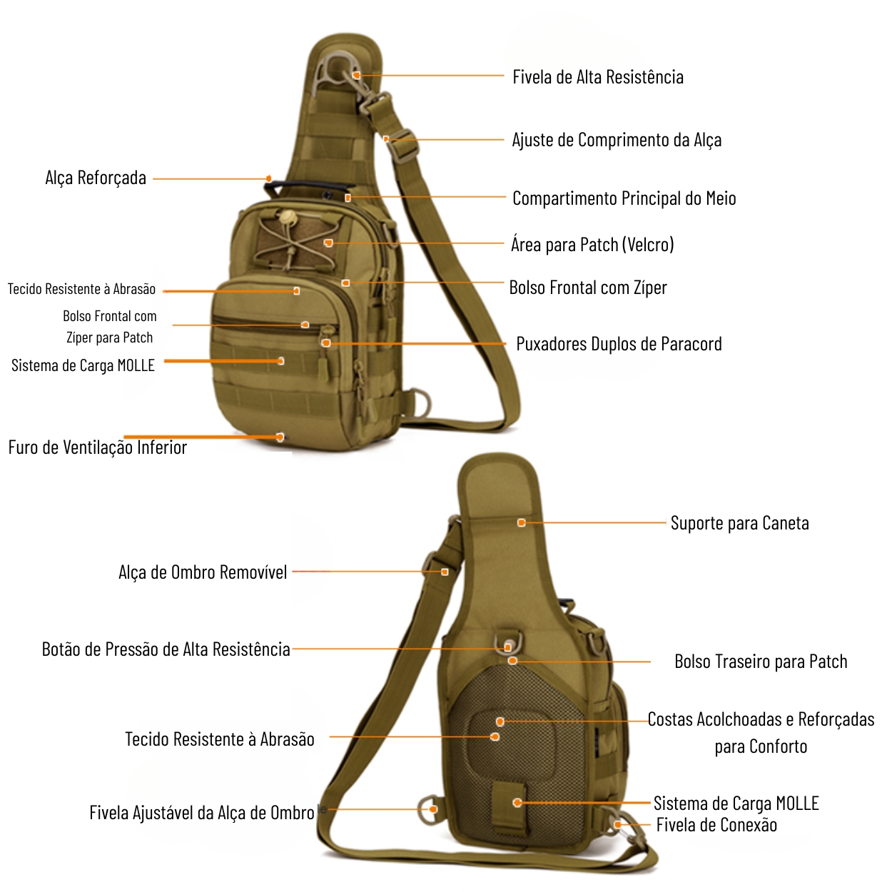 Mochila Transversal Tática Multiutilidades com Sistema MOLLE Resistente ...