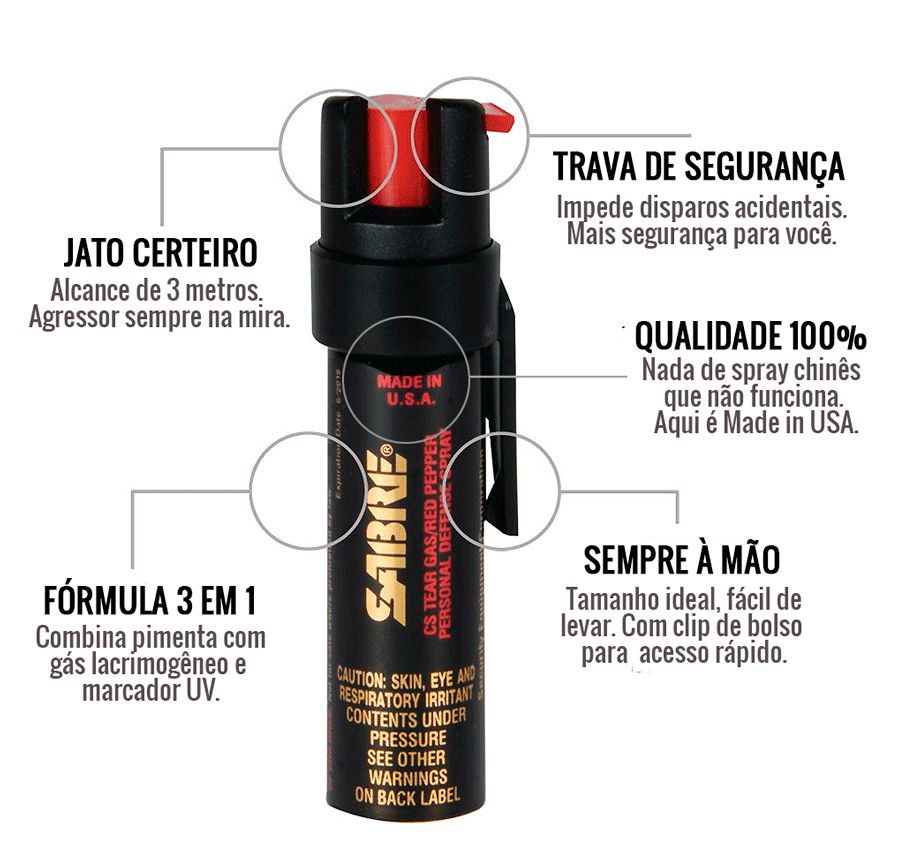 Spray de Pimenta Sabre Com Gás Lacrimogênio 23 ml - SPRAY DE PIMENTA E ...