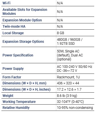 Hillstone SG-6000-A-2600 A-Series NGFW FaaS é na KCW | Planos Mensais ...