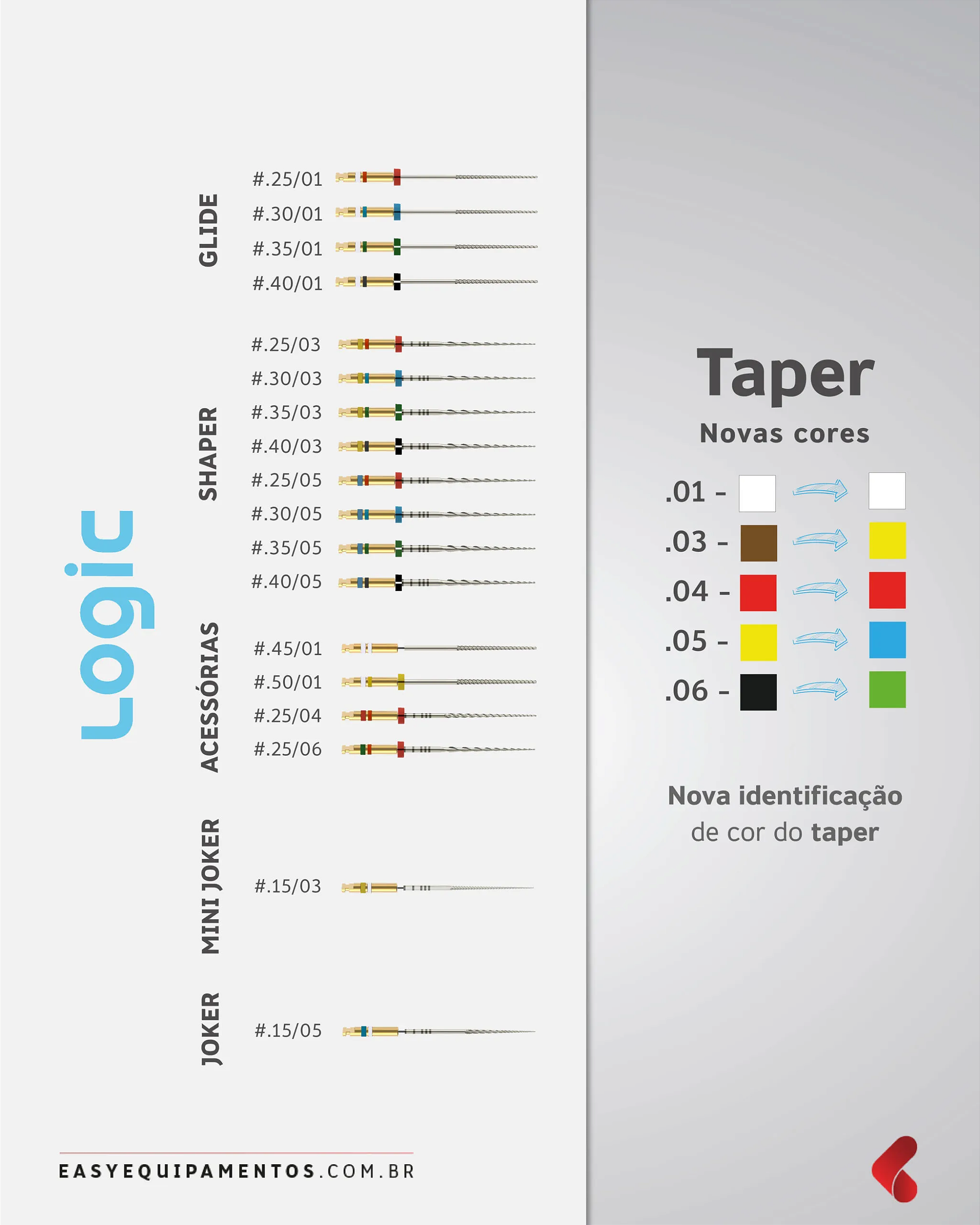 Lima Rotatória e Reciprocante Logic Easy e Bassi - Odonto Dental Produtos Odontológicos.