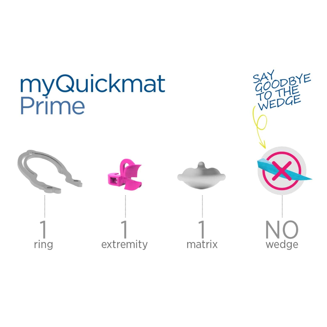 Sistemas de Matrizes myQuickmat Prime Kit Polydentia Quinelato - Odonto Dental Produtos ...