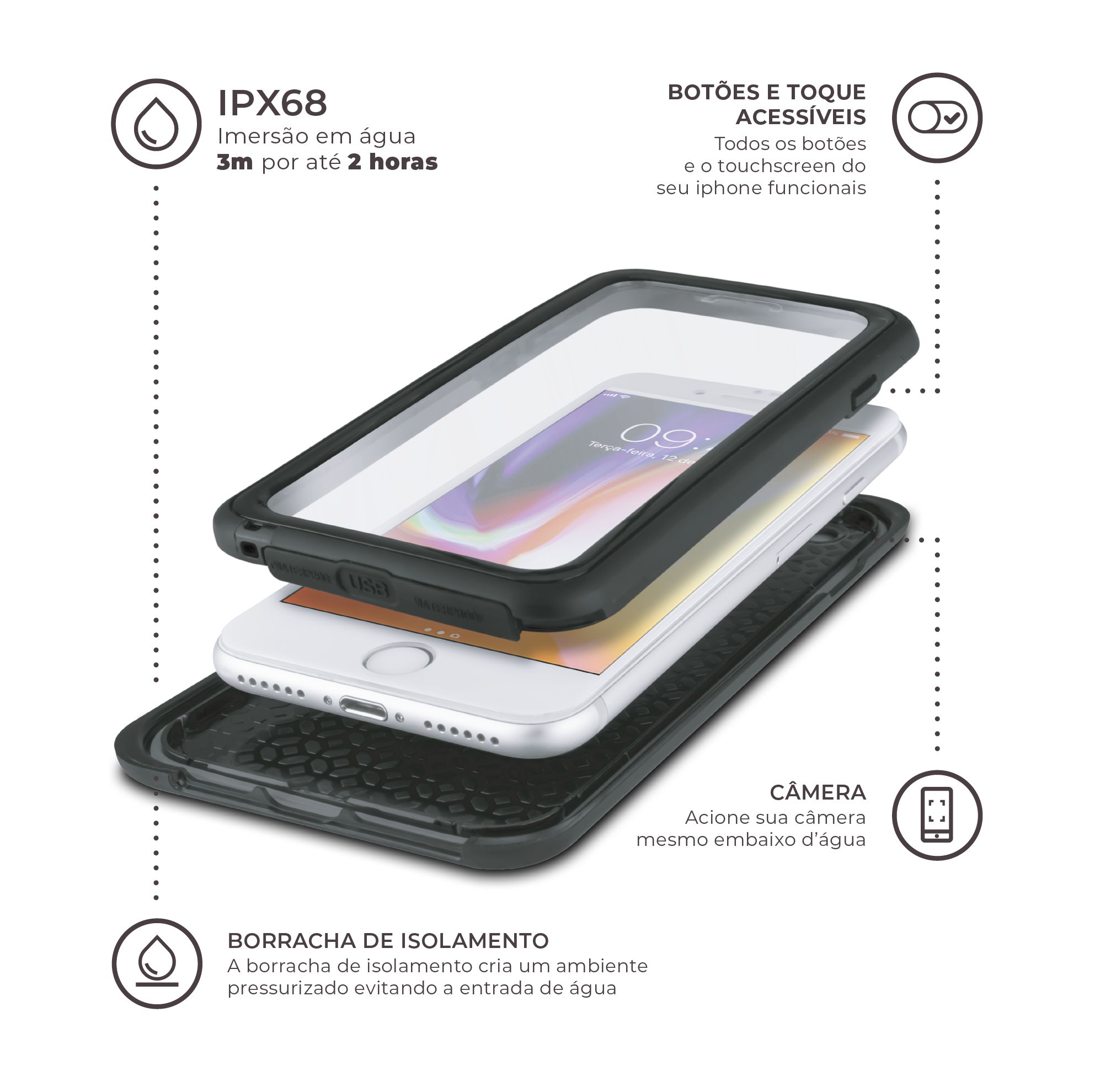 Capa à Prova d'água Nautical Para IPhone XS - GShield - Gshield - Capas ...