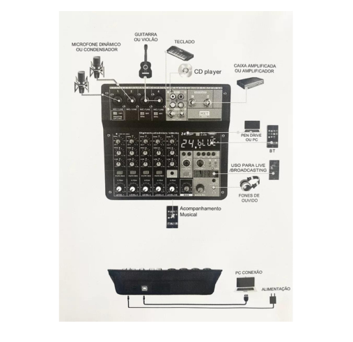 Mesa Som 6 Canais Bluetooth Interface Usb Mxt Mx-6t Original ...