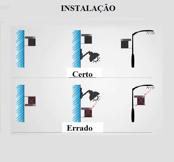 Interruptor automatico Fotocélula Sensor para luz poste rua jardim 110 ...