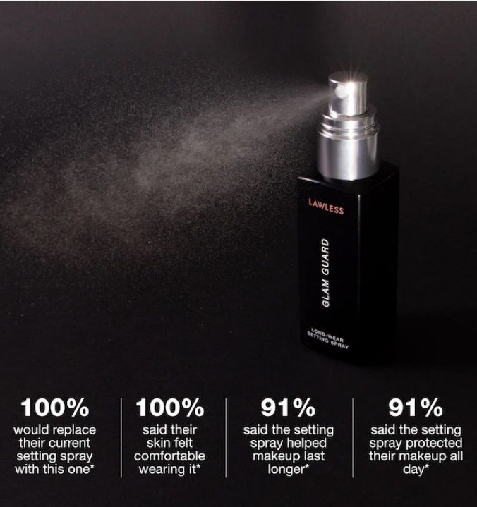Lawless Glam Guard Long-Wear Setting Spray - Consumos da Martina