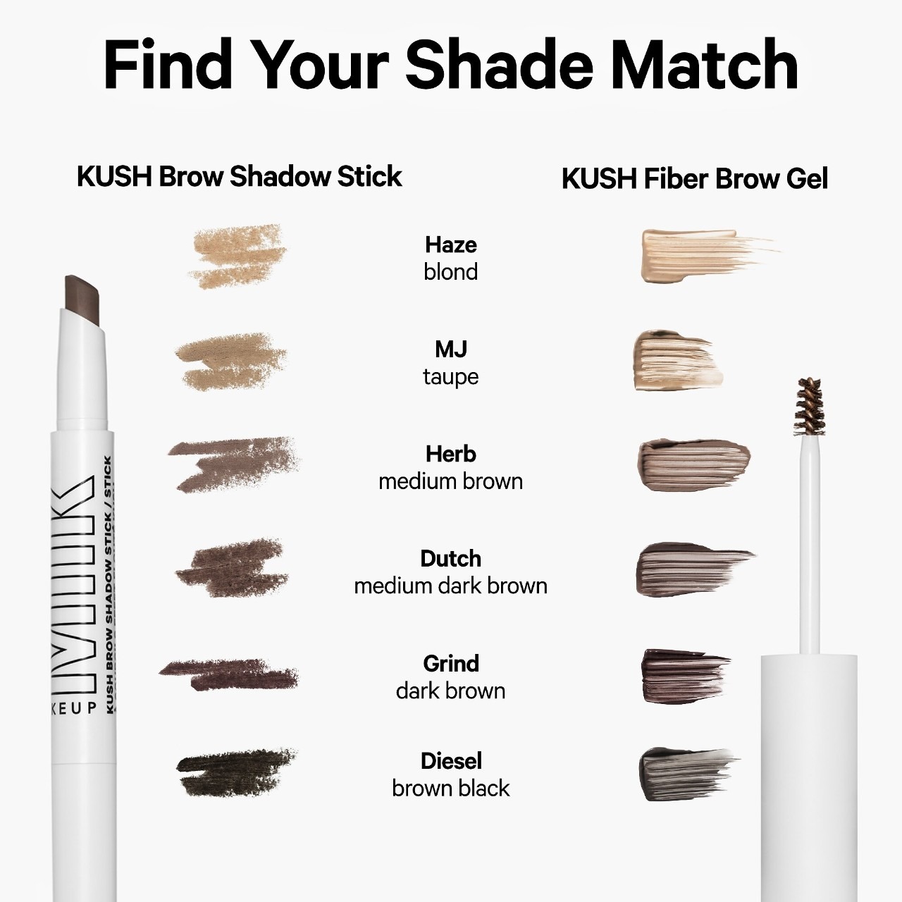 Milk Makeup Kush Brow Shadow Stick Waterproof Eyebrow Pencil - Consumos ...