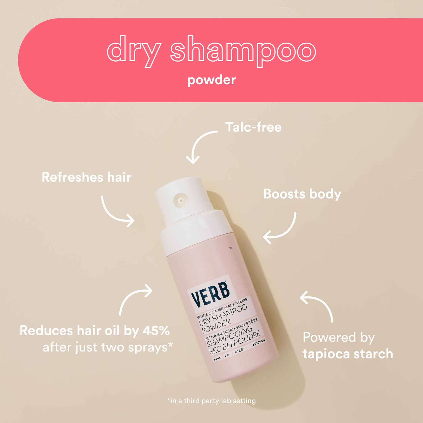 Verb Dry Shampoo Powder - Consumos da Martina