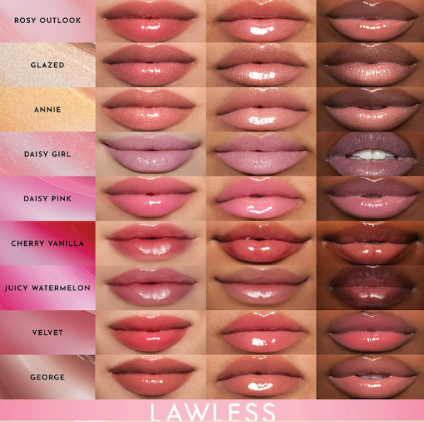 LAWLESS Forget The Filler Lip Plumper Line Smoothing Gloss - Consumos ...