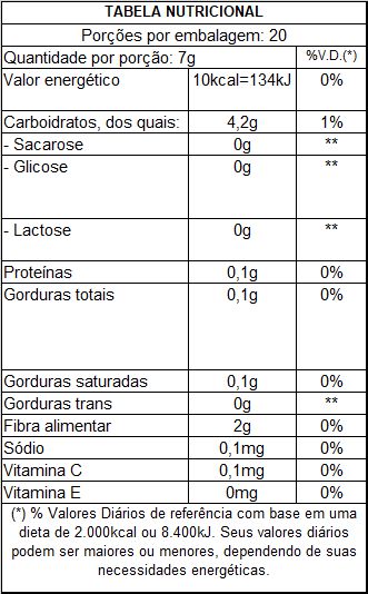 Heat up Essential 20 saches 140g - Enblu - Loja de Produtos Naturais ...