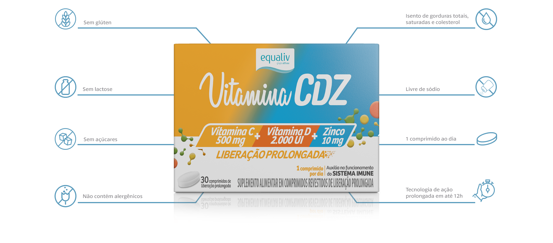Vitamina Cdz Liberação Prolongada 30 Comprimidos Equaliv - Boa Forma ...