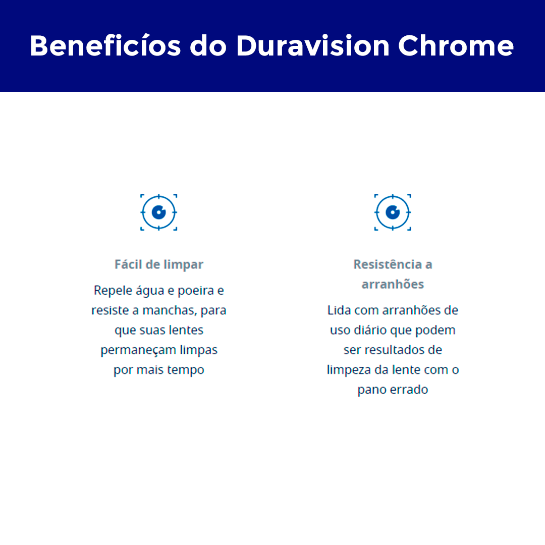 ZEISS PROGRESSIVE SMARTLIFE ESSENTIAL/ESSENTIAL SHORT | Ótica Vila ...