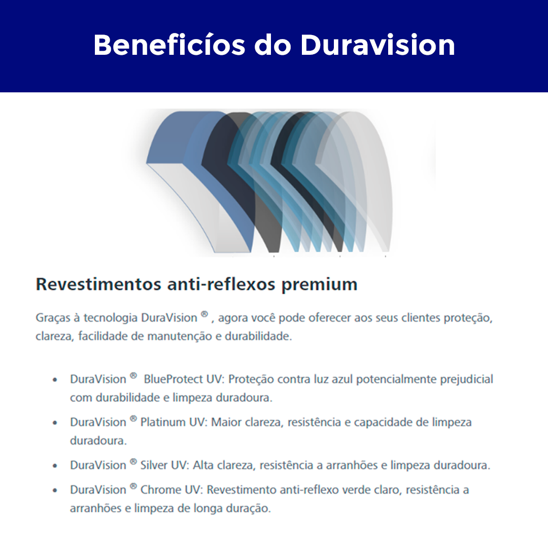 ZEISS PROGRESSIVE LIGHT2 3Dv | Ótica Vila Sônia - Ótica Vila Sônia