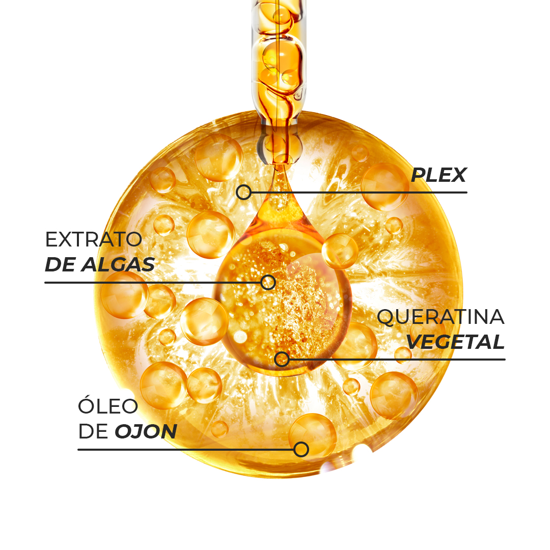 10% OFF - KIT UNIKA OJON 250ML - ALINHAMENTO, SHAMPOO, NEUTRALIZANTE ...