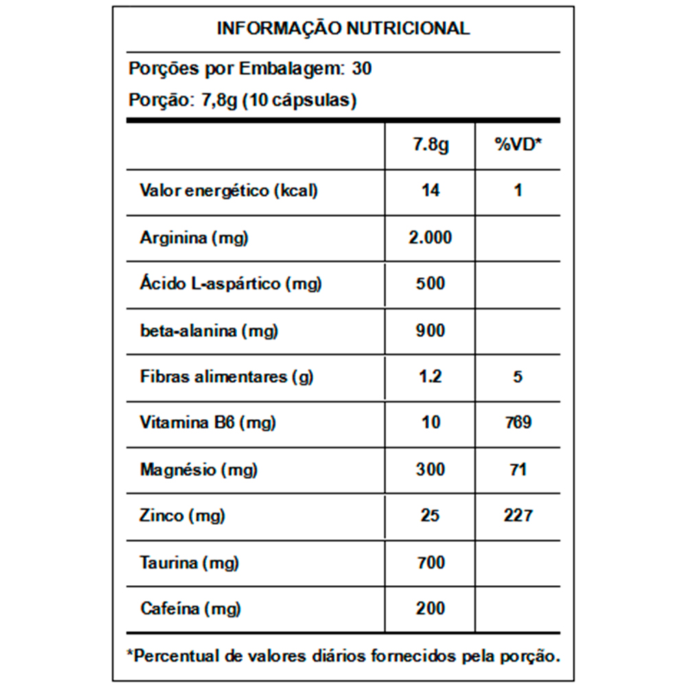 Mega Pack Darkness Integralmédica | Energia, Força e Recuperação - Tudo ...