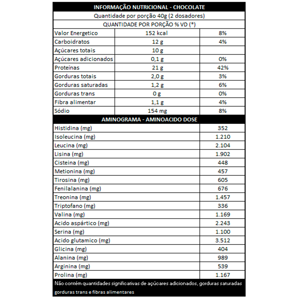 My Whey Protein Integralmedica - Tudo em Suplementos Alimentares