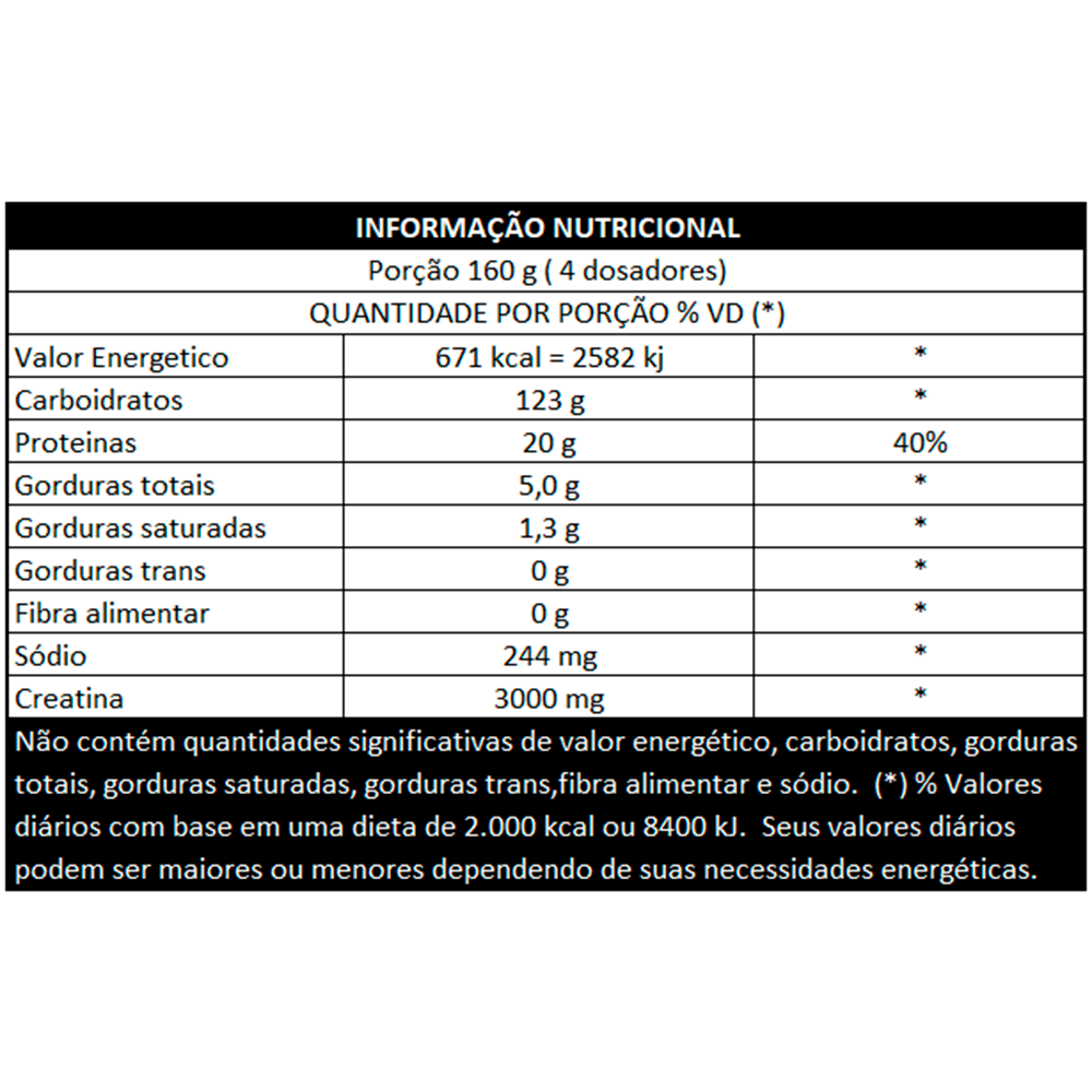 Monsterone 3kg Darkness - Tudo em Suplementos Alimentares