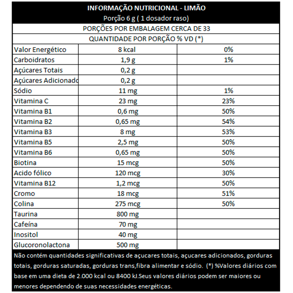 2 Hot da Max Titanium - Tudo em Suplementos Alimentares