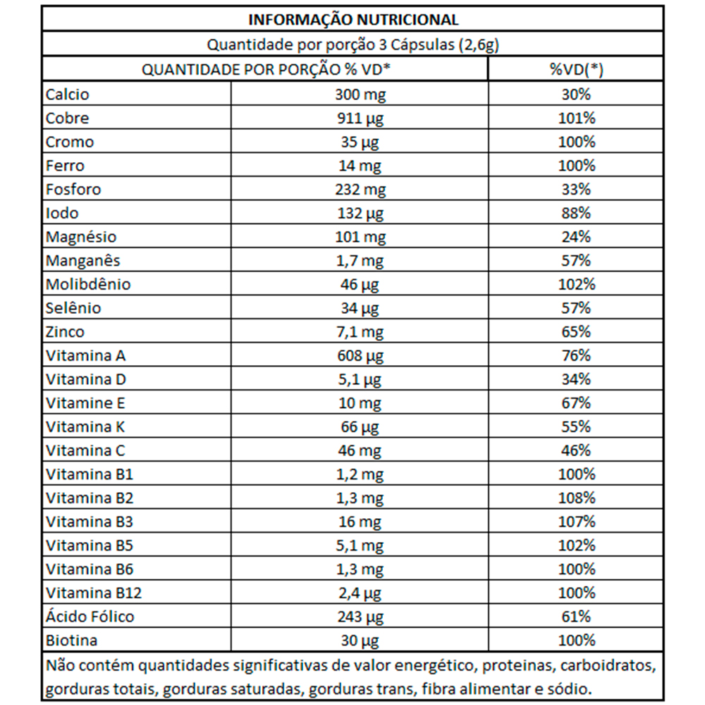 Multi Max Complex Max Titanium - Tudo em Suplementos Alimentares