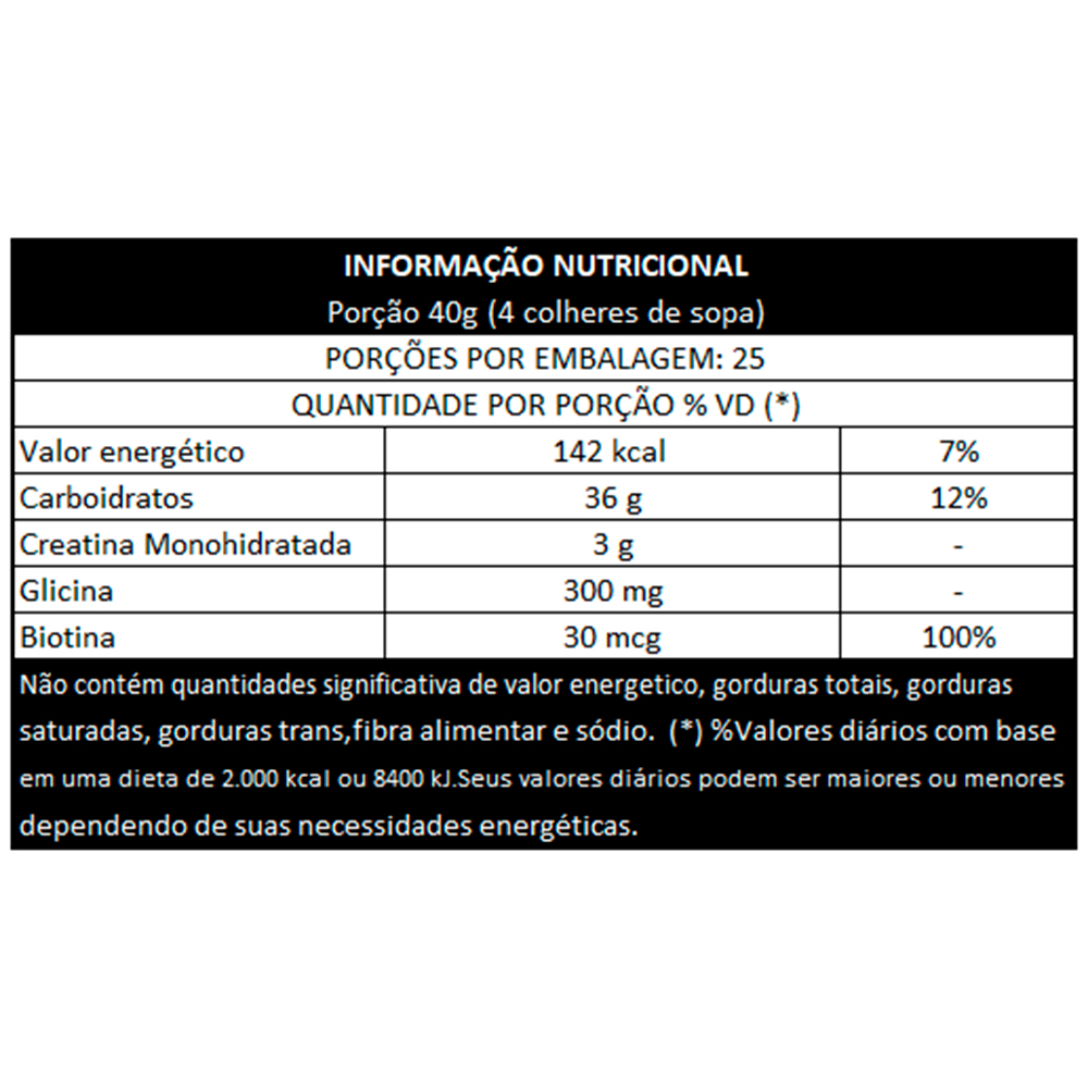 Dextrose Body Action - Tudo em Suplementos Alimentares