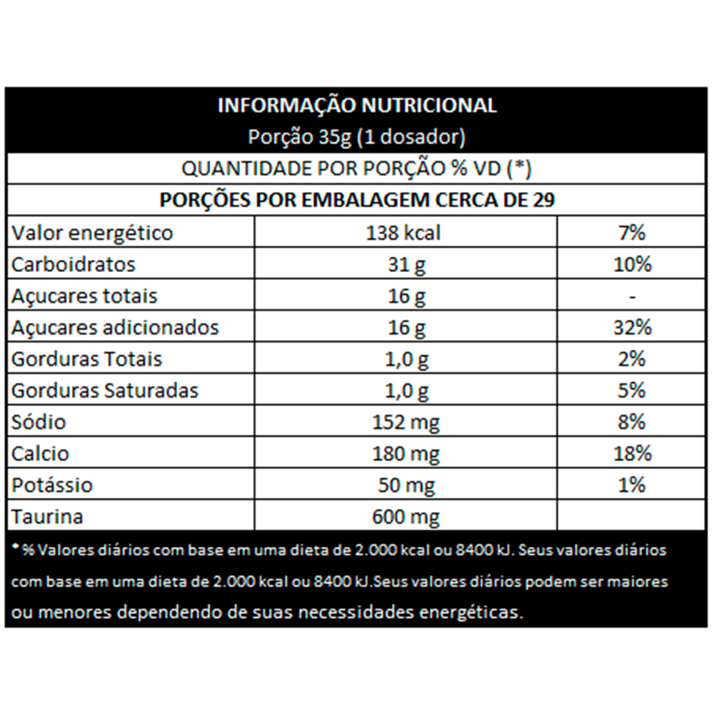 Energy Kick Dux Nutrition Lab - Tudo em Suplementos Alimentares
