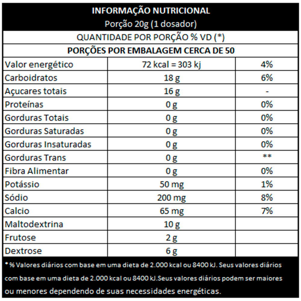 Hydrolite Dux Nutrition Lab - Tudo em Suplementos Alimentares