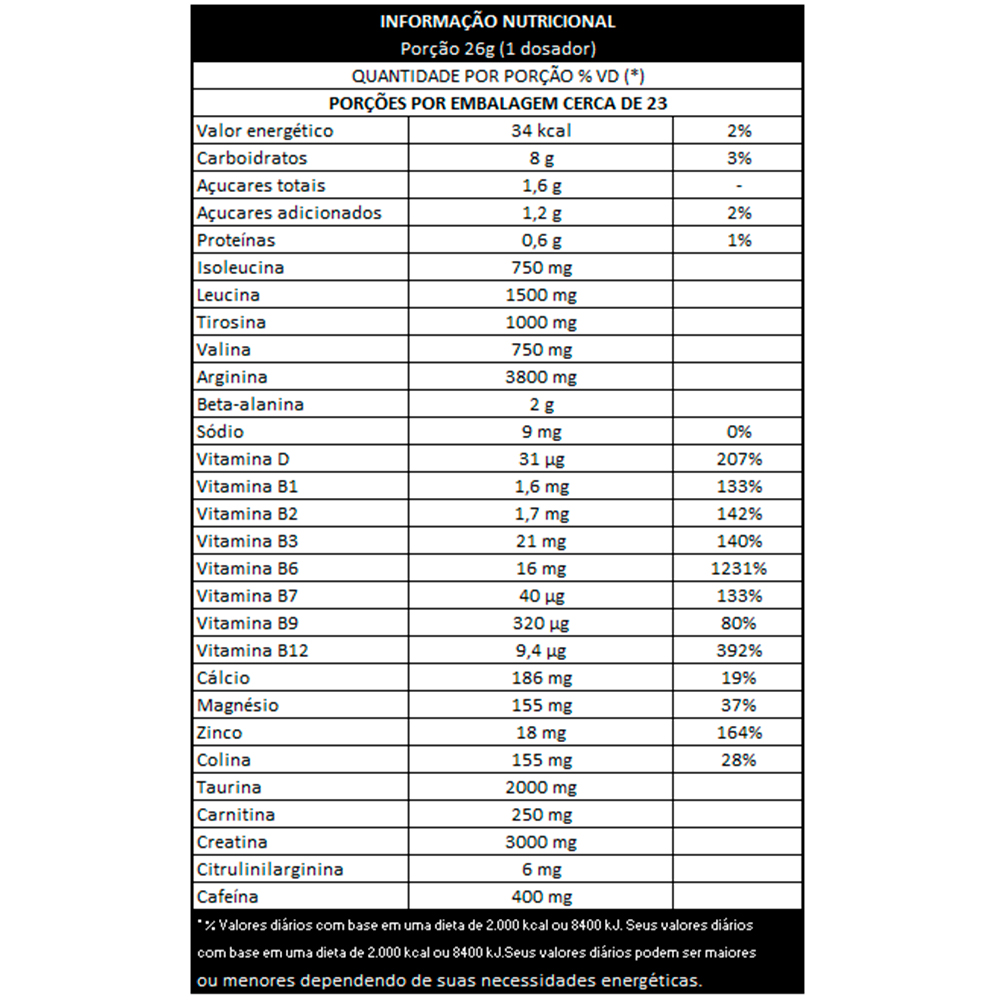 Pré Workout Pro Dux Nutrition Lab - Tudo em Suplementos Alimentares