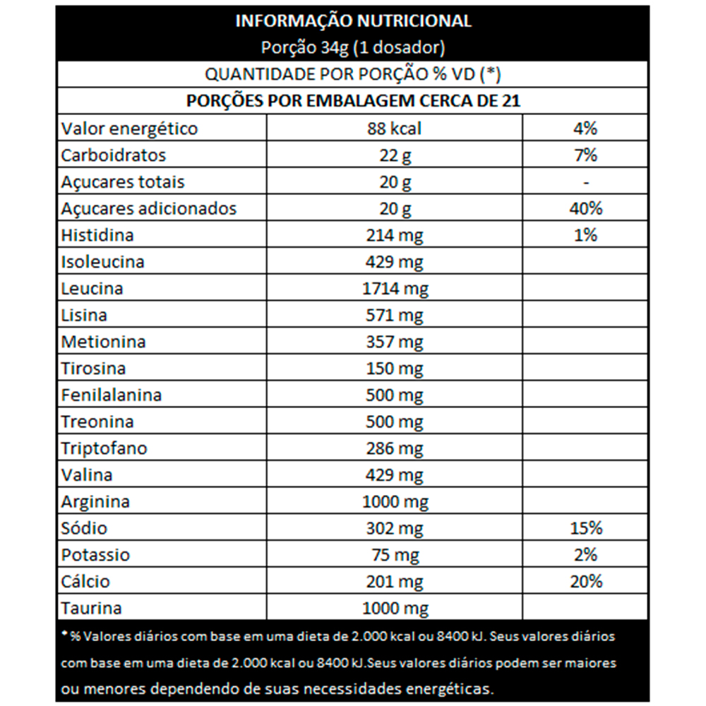 Intra Workout Dux Nutrition Lab - Tudo em Suplementos Alimentares