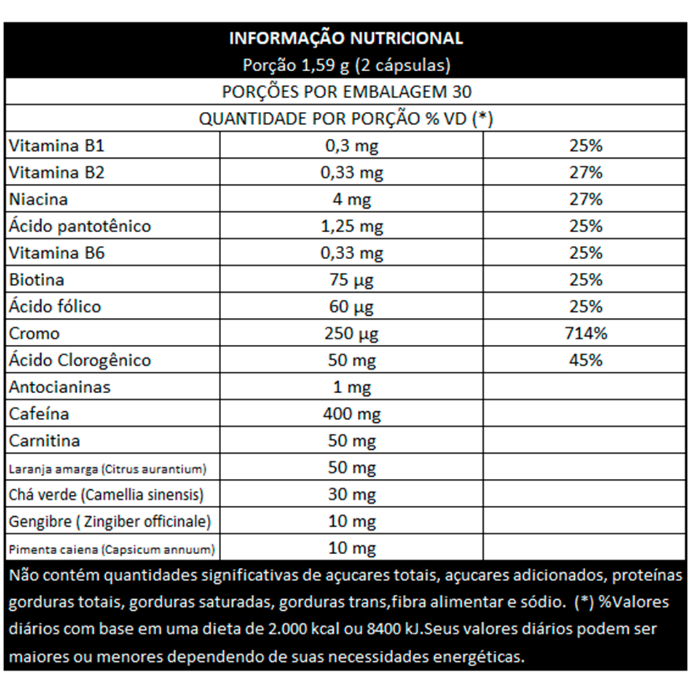 Dimethylex Under Labz | Termogênico Potente para Queima de Gordura ...