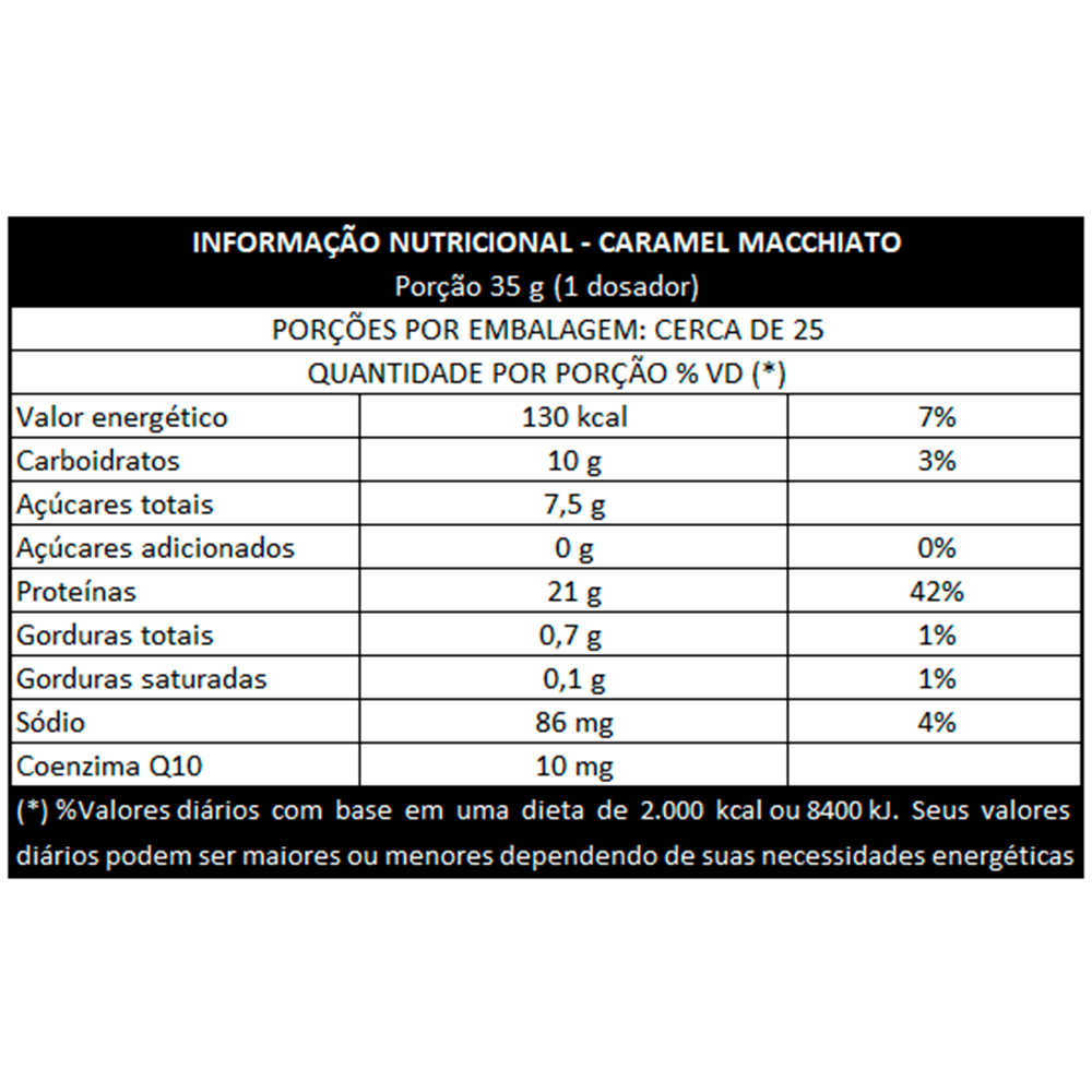 Whey Protein Concentrado Protein Crush Under Labz | Ganho de Massa com ...