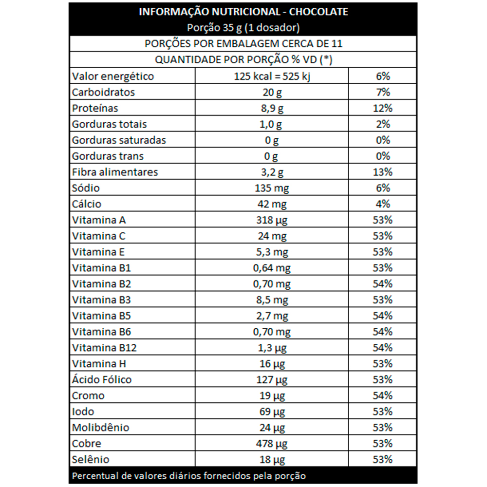 Max Shake Max Titanium - Tudo em Suplementos Alimentares