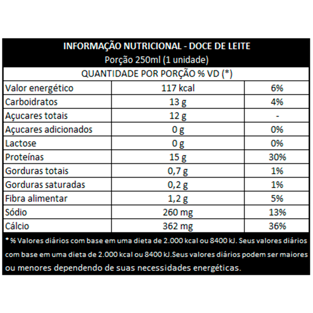Whey Protein Shake Dux Nutrition Lab - Tudo em Suplementos Alimentares