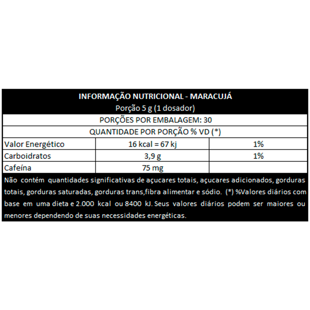 Shot Dry Max Titanium | Energia e Queima de Gordura Rápida - Tudo em ...