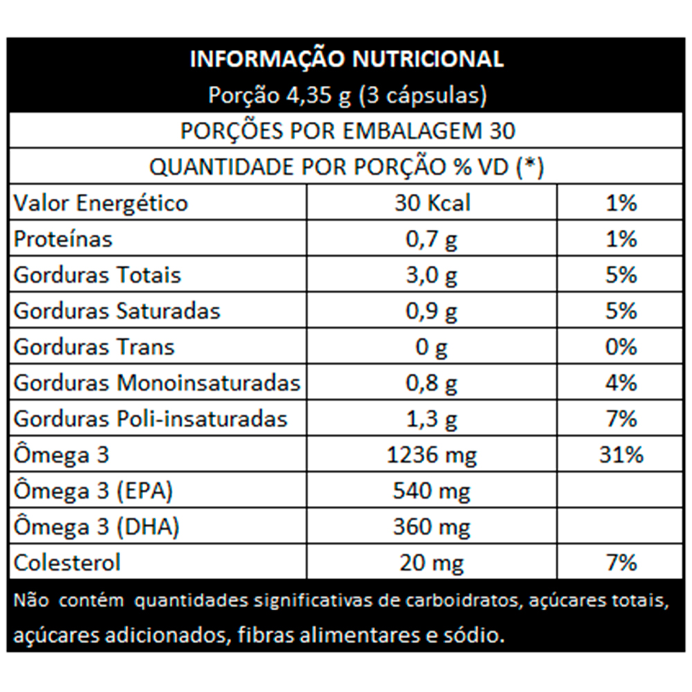 Ômega 3 Max Titanium Suplemento para Saúde Cardiovascular e Bem-estar ...
