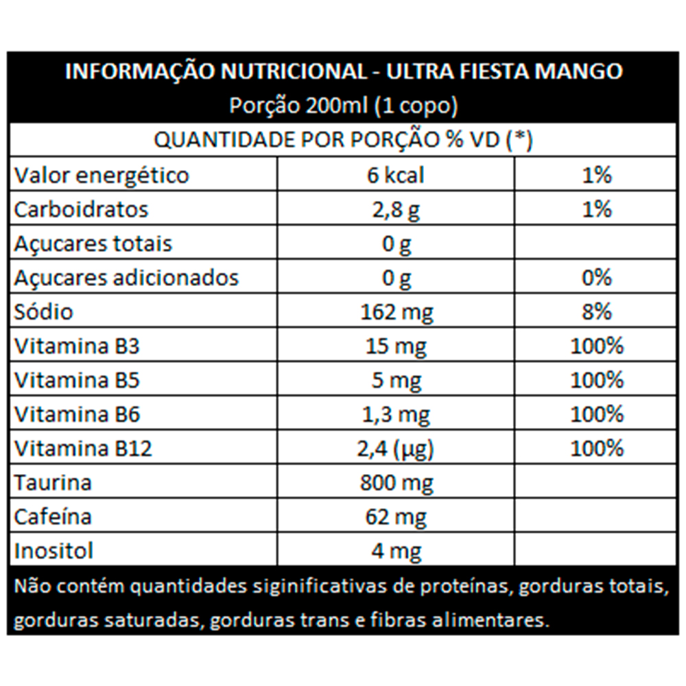 Monster Energético | Energia Extrema com Sabor Irresistível - Tudo em ...