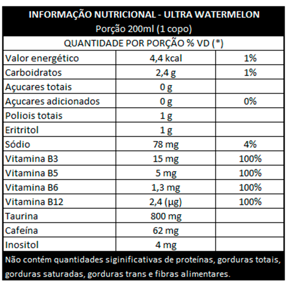 Monster Energético | Energia Extrema com Sabor Irresistível - Tudo em ...