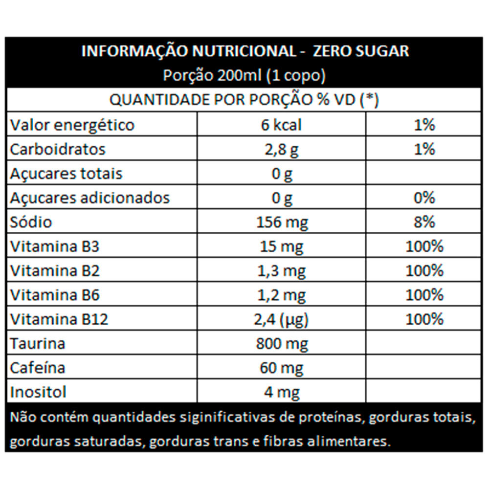 Monster Energético | Energia Extrema com Sabor Irresistível - Tudo em ...