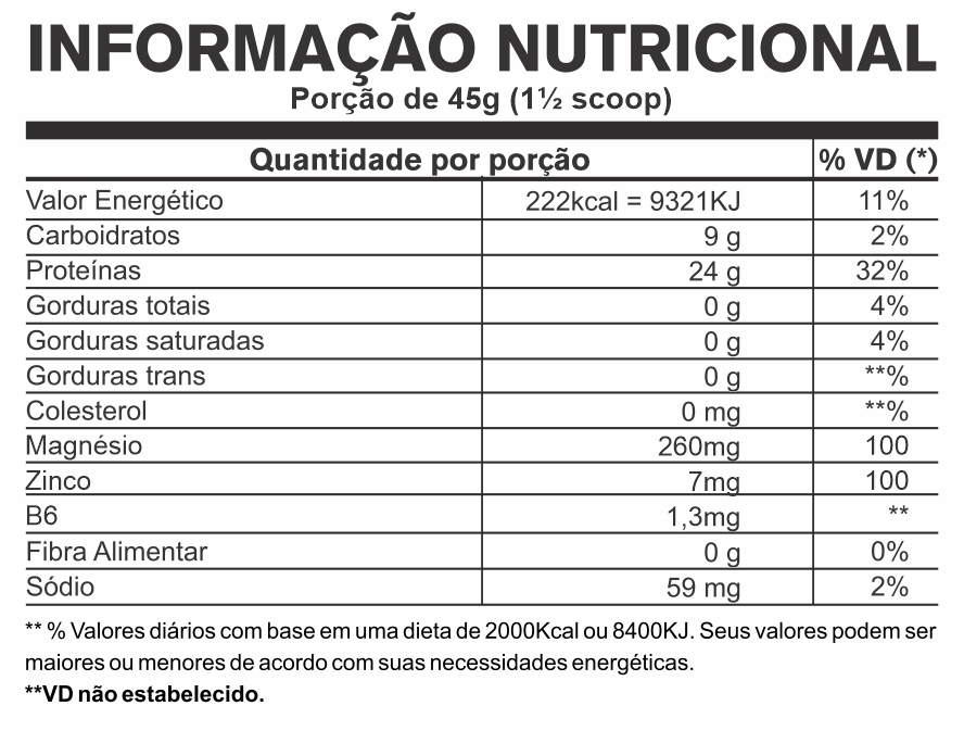 WHEY ISOPROTEIN GOLD 2kg - WHEY PROTEIN RED SERIES - BLEND PROTEICO ...