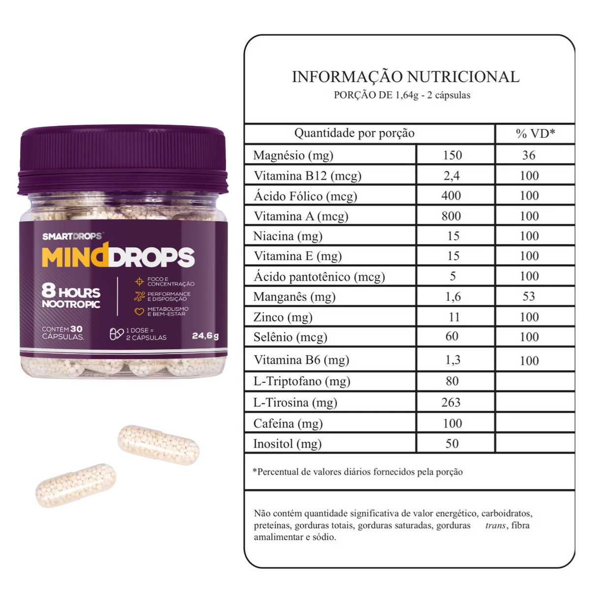 Minddrops Nootrópico 30 Cápsulas | Life Style Suplementos - Os Melhores Suplementos Nacionais e ...