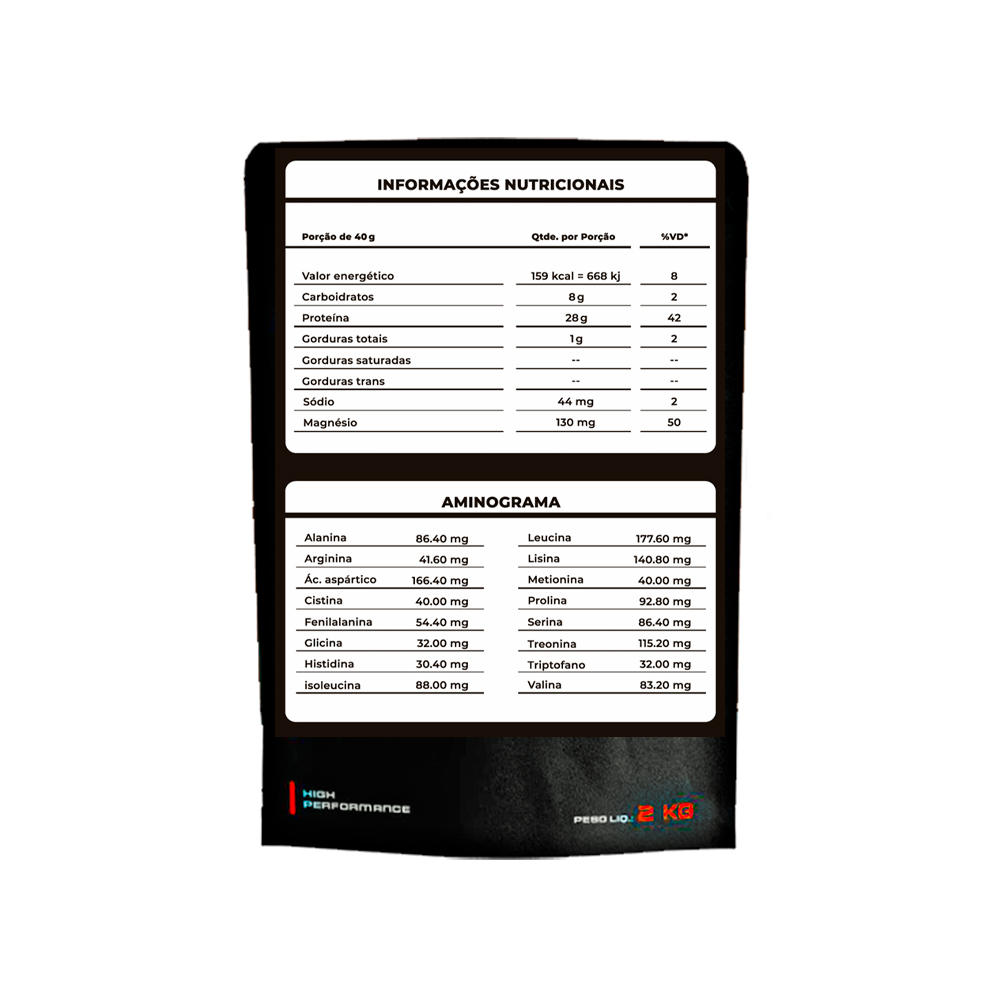 100% Whey Protein 2kg - Upper Supplements - Loja de Suplementos em ...