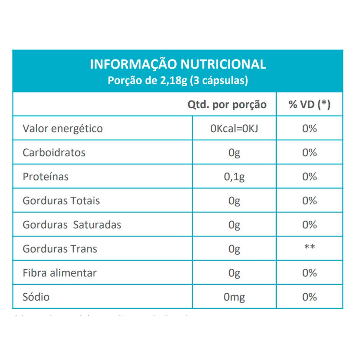 Maca Ultra Premium Maxinutri 90 Cápsulas - Edin