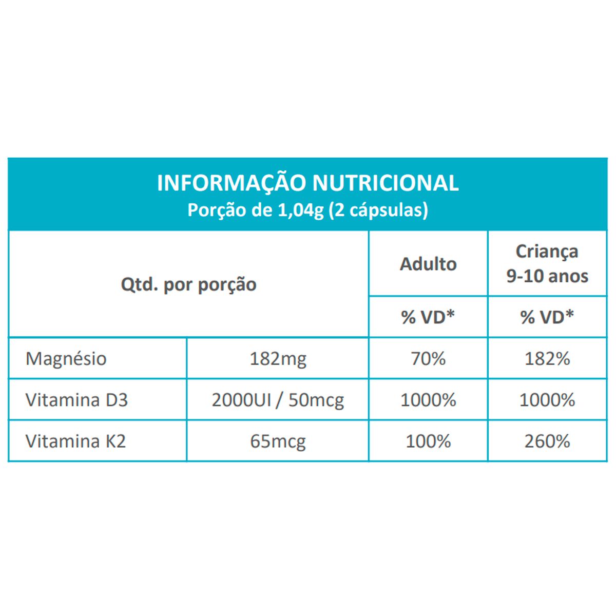 Kit 3 Dimag MDK 400mg Maxinutri 60 Cápsulas - Edin