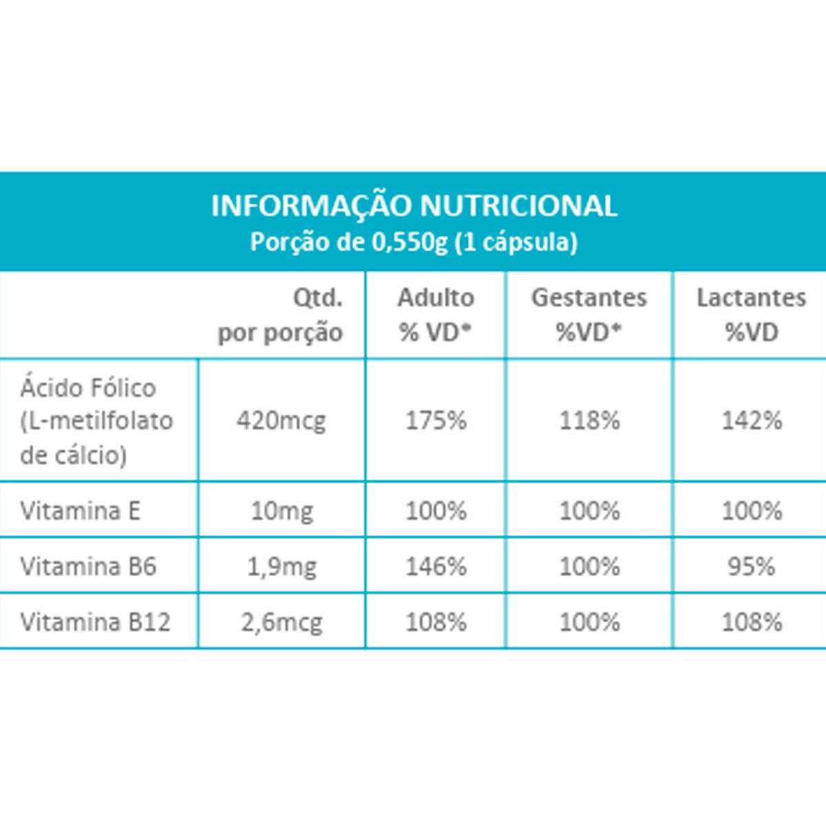 Kit 5 Folidex L-Metilfolato Maxinutri 60 Cápsulas - Edin