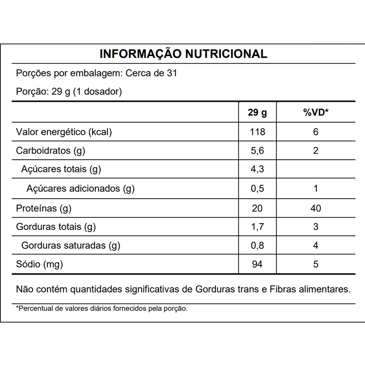 Kit 2 Whey Protein Fresh Dux Maracujá 900g - Edin